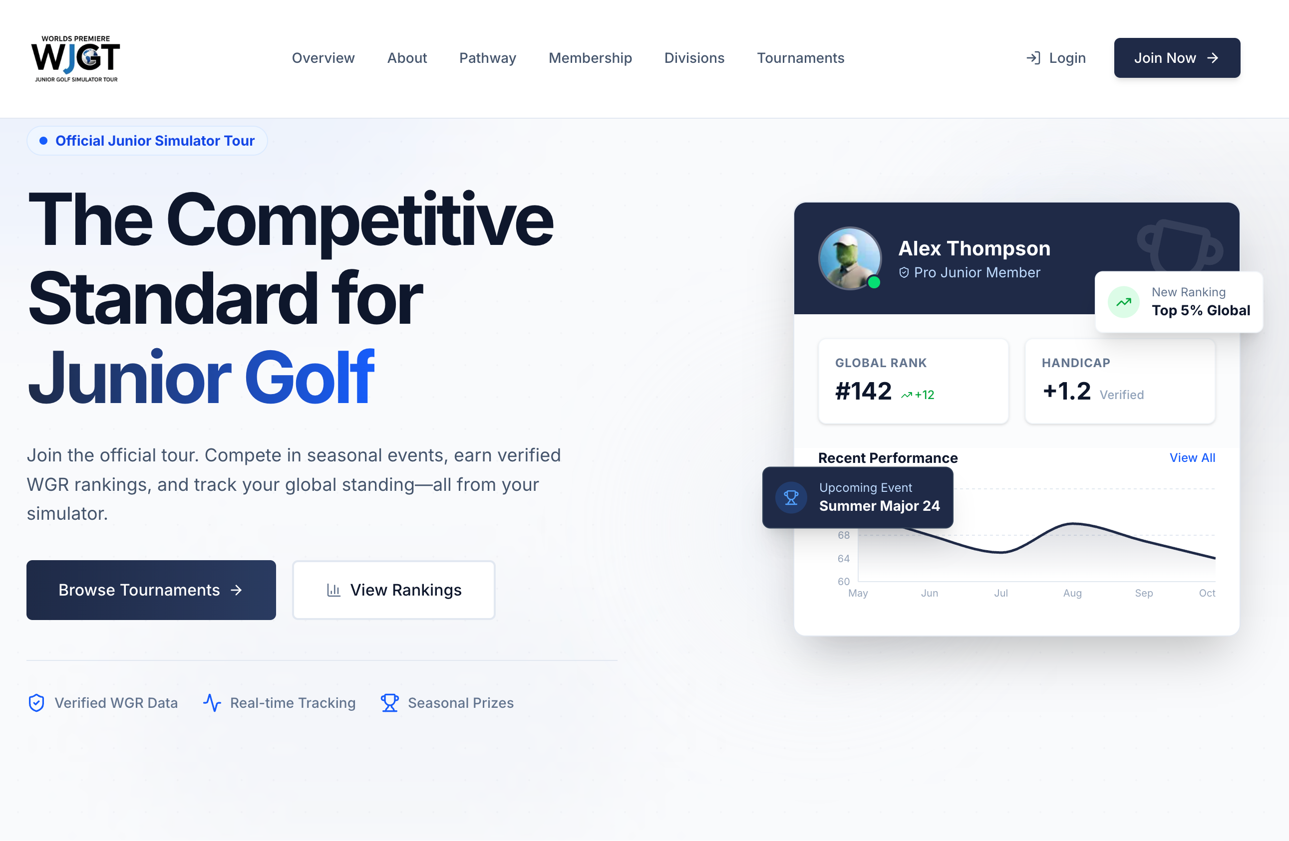 World Junior Golf Tour (WJGT) | Official Junior Simulator Tour